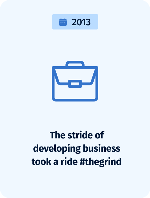 About Us | Thinktech