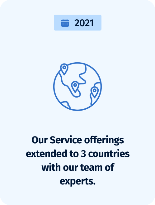 About Us | Thinktech