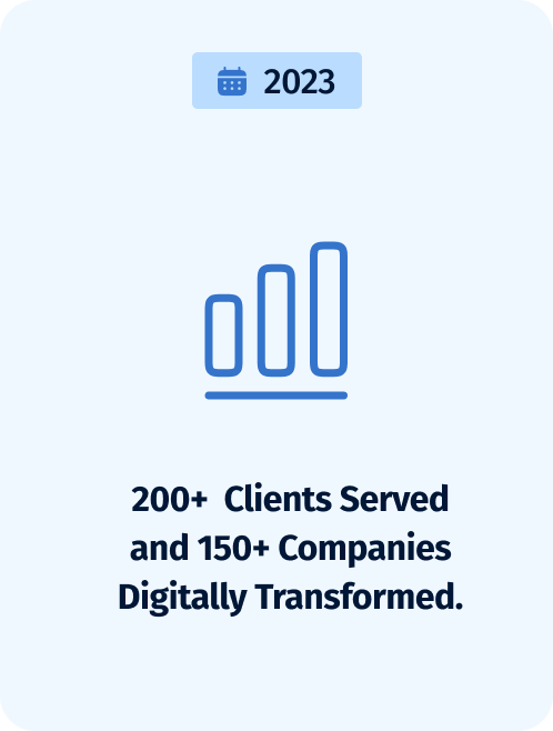 About Us | Thinktech